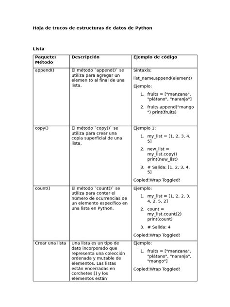 hoja de trucos de estructuras de datos de python pdf python