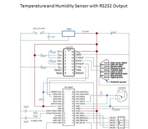 How To Make Temperature Humidty Sensor Using AVR Microcontroller
