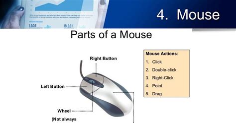 Lesson Mouse