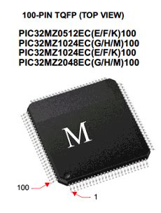 PIC MZ Datasheet PDF Bit MCU Microchip