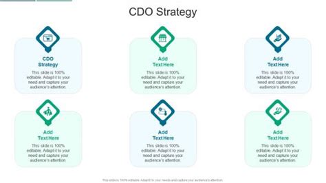Cdo Strategy Powerpoint Presentation And Slides Ppt Slide Slideteam