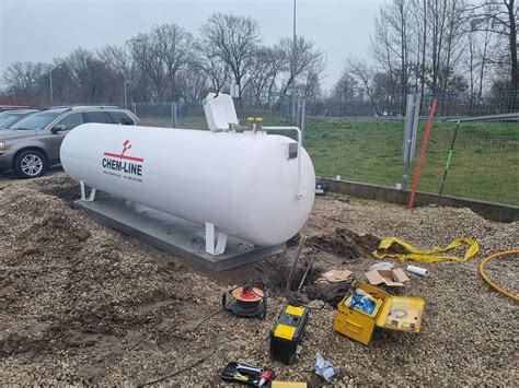 Instalacja pod klucz z minimalnym zaangażowaniem Dostawy taniego gazu