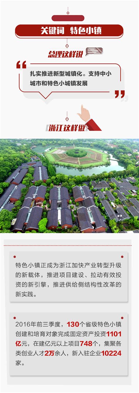 2017全国两会