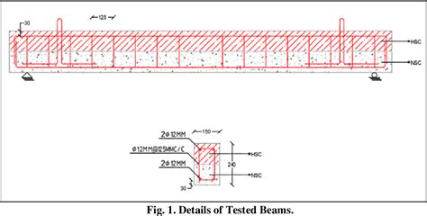 Figure 1 From Behavior Of Hybrid Reinforced Concrete Beams On Flexural Strength Semantic Scholar