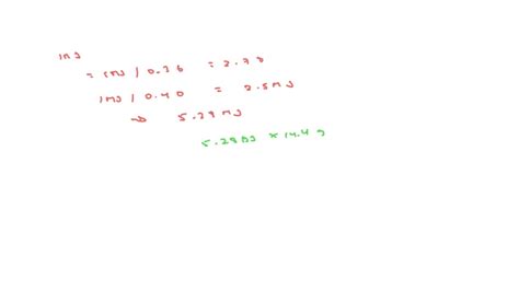 Allocation In Chp Plants Apply The Various Allocation Methods Presented