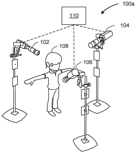 Method And Apparatus For Calibrating Multi Camera System Based On Human