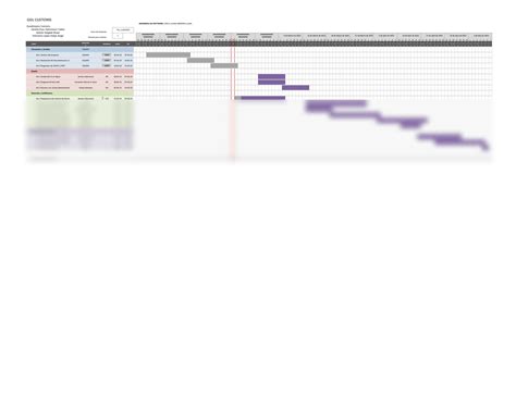 Solution Diagrama De Gantt Studypool