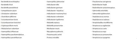 Ngs Diagnostik Gvg Diagnostics
