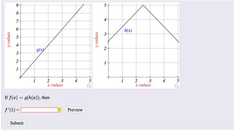 Solved Hx Y Values Y Values 1 2 3 X Values 4 1 2 3