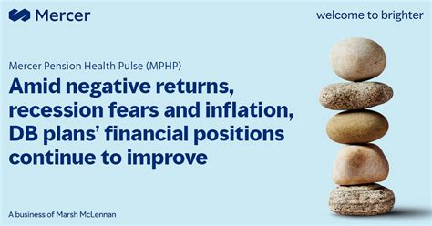 M Teresa Palandra Posted On Linkedin