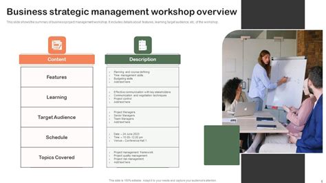 Strategic Project Workshop Ppt PowerPoint Presentation Complete Deck With Slides