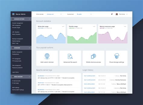 Admin Dashboard