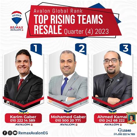 Karim Gaber Posted On Linkedin