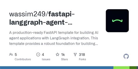 Github Wassim249fastapi Langgraph Agent Production Ready Template A
