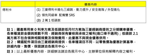 中華三菱推出「三菱配件套餐有購送！」購車優惠活動指定車款就送最高價值8萬元配件套餐精選優惠｜sicar 愛車酷