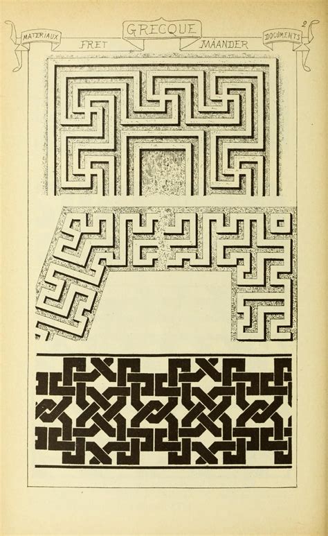 Materials And Documents Of Architecture And Sculpture Alphabetical Classification