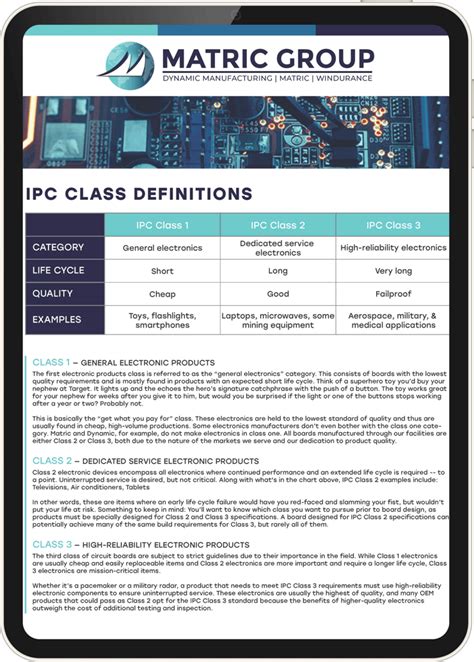 Ultimate Guide Electronics Manufacturing Compliance And Standards
