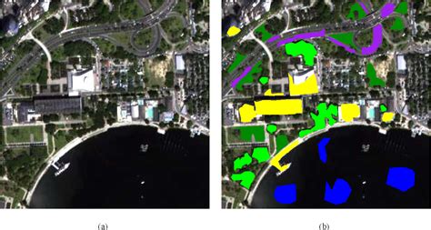 Figure 1 From Semisupervised Classification Of Remote Sensing Images With Hierarchical Spatial