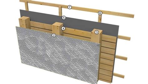 Izolare Acoperiș Peste Pod Rece Sub Căpriori Isolairthermo