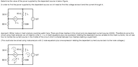 Solved Determine The Value Of The Power Supplied By The Chegg
