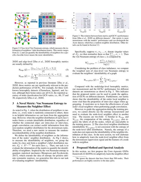 Exploiting Neighbor Effect Conv Agnostic Gnns Framework For Graphs
