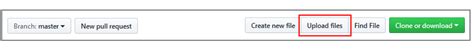 Lists And Bullets In HTML And CSS Web Design Development Tutorials Brendan Munnelly