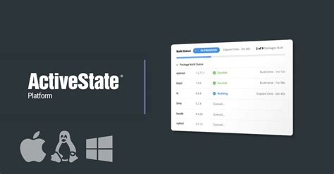 Activestate On Linkedin Try Activestates Open Source Language