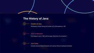 Introduction To Java In Cs Engineering Pptx
