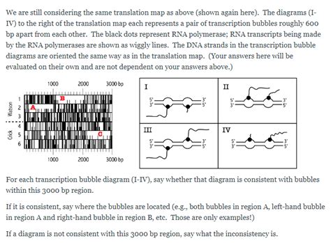 We Are Still Considering The Same Translation Map As Above Shown