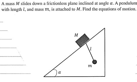 Solved A Mass M Slides Down A Frictionless Plane Inclined At Chegg