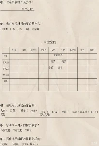 【软装设计】客户需求调查表 刷子库