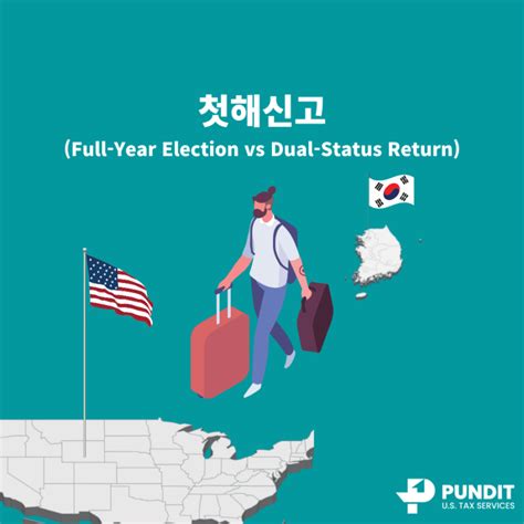 펀딧 첫해신고 Dual Status Tax Return Full Year Election