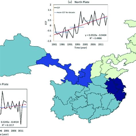 Temporal And Spatial Patterns Of Variations In The Comprehensive Download Scientific Diagram