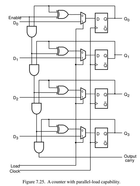 PPT Figure 7 6 Gated SR Latch PowerPoint Presentation Free Download ID 4122222