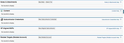 community i have moved account data through data loader but