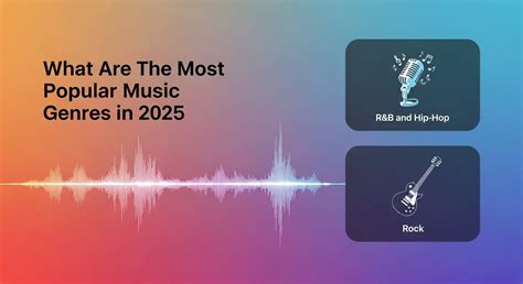 What Are The Most Popular Music Genres In 2025 A Guide For Music Lovers