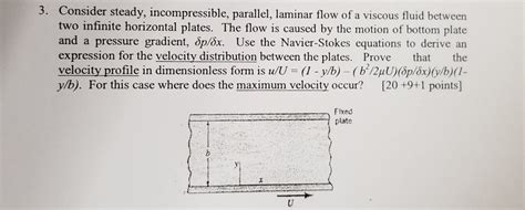 Solved 3 Consider Steady Incompressible Parallel Laminar