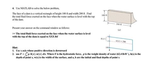 Solved 4 Use Matlab To Solve The Below Problem The Face Of