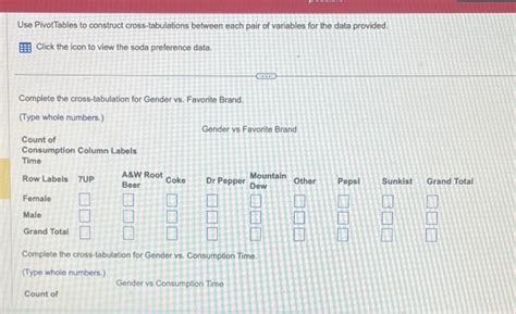 solved use pivottables to construct cross tabulations