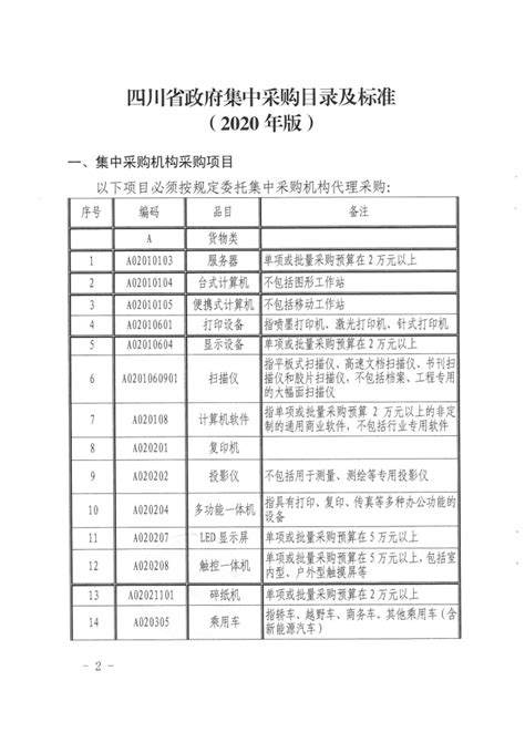 川财规 2021 11号《四川省政府集中采购目录及标准（2020年版）》 国有资产管理处