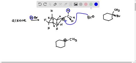 SOLVED:The following structure represents the carbocation intermediate formed in the addition ...