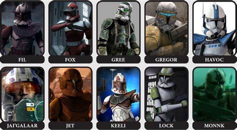 Star Wars Clone Commanders