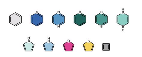 Poranne Research Group Publications