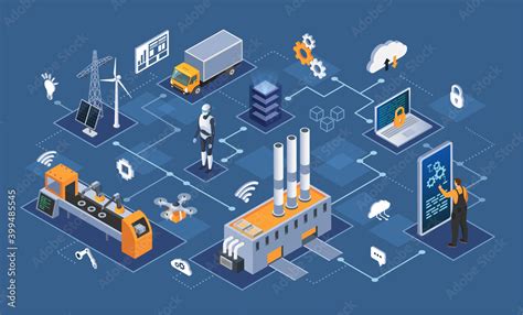 Smart Industry 4 0 Industrial Internet Of Things Innovative