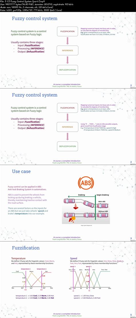 Artificial Intelligence A Complete Introduction SoftArchive