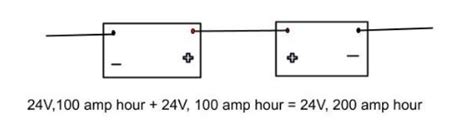 Series And Parallel Connection Of Batteries Guru