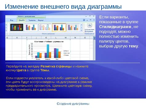 Как изменить цвет диаграммы в Powerpoint