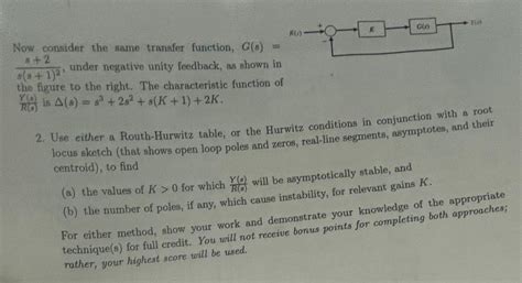 Solved Now Consider The Same Transfer Function S S S Chegg