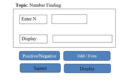Solved When You Click The Buttons Display Your Answer Into