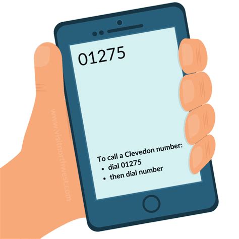 01275 Area Code Telephone Code For Clevedon Somerset Uk